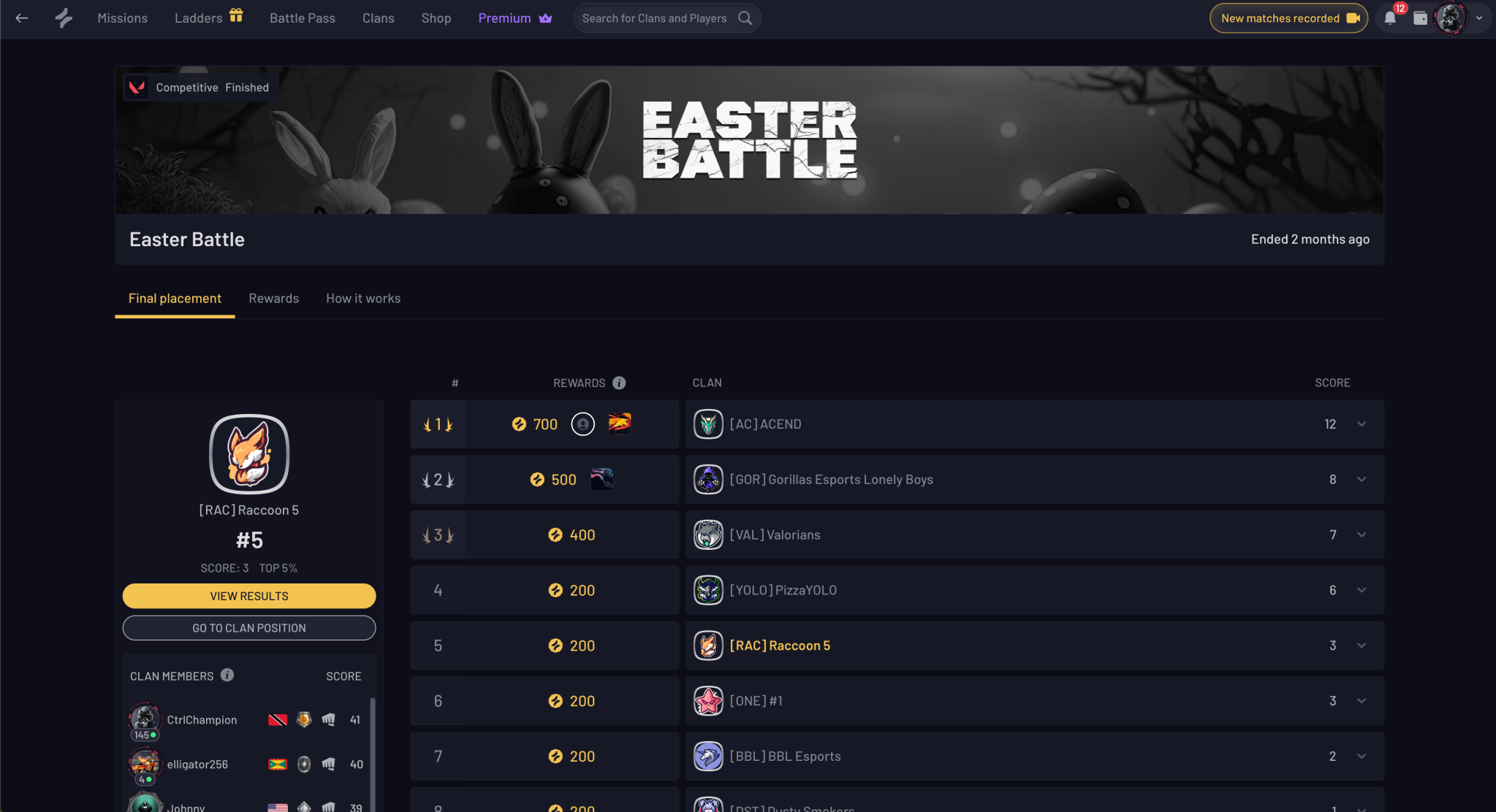 New vision: Stryda AI videos and social platform – Ida Mannerstål